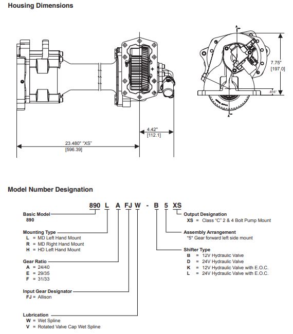 Used, Recycled, New, and Aftermarket Heavy Duty Truck Parts