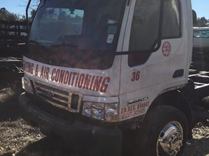 New and Used Ford LOW CAB FORWARD Cabs for sale | TPI